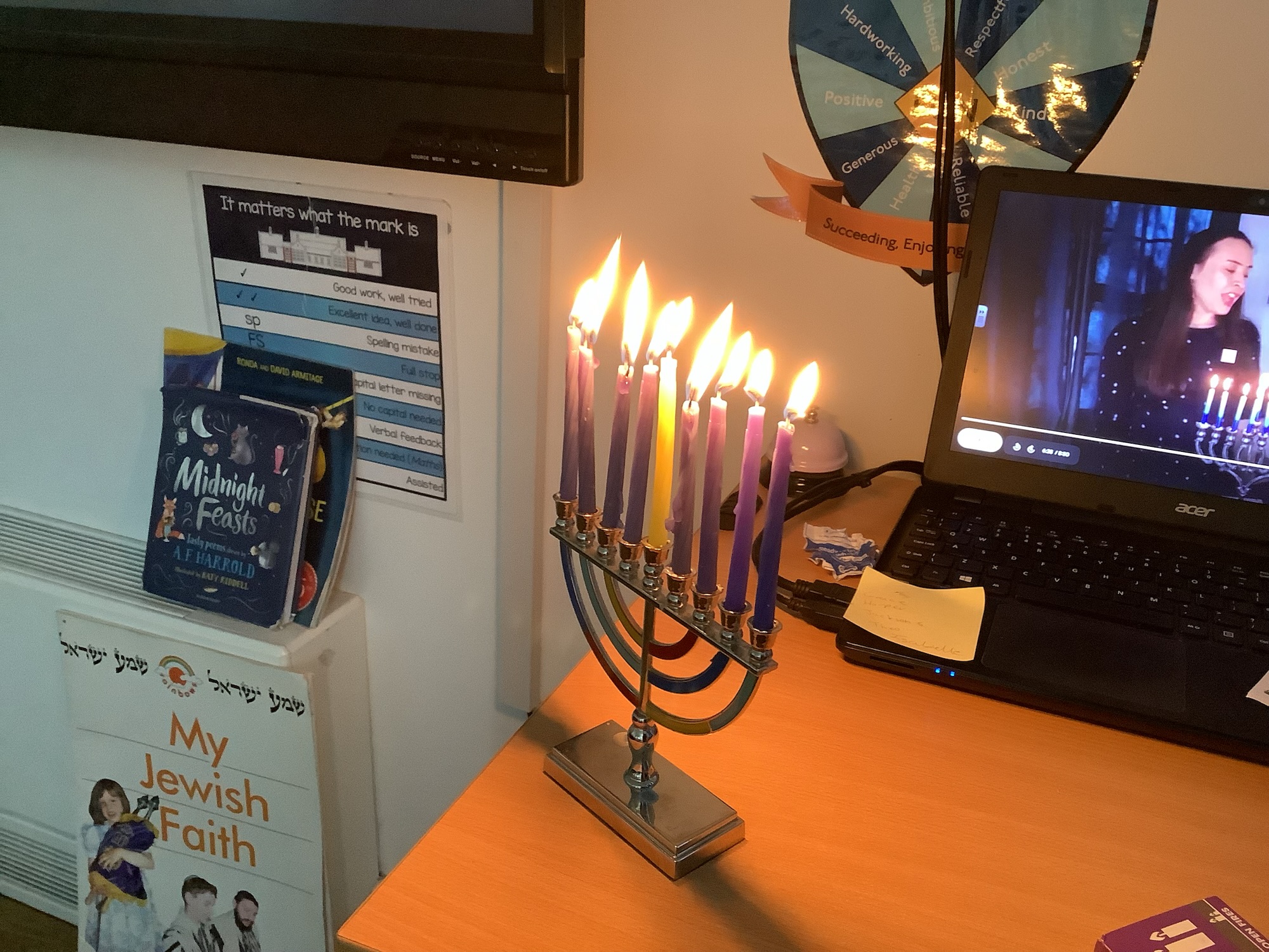RE – Year 2 | SJB Primary School